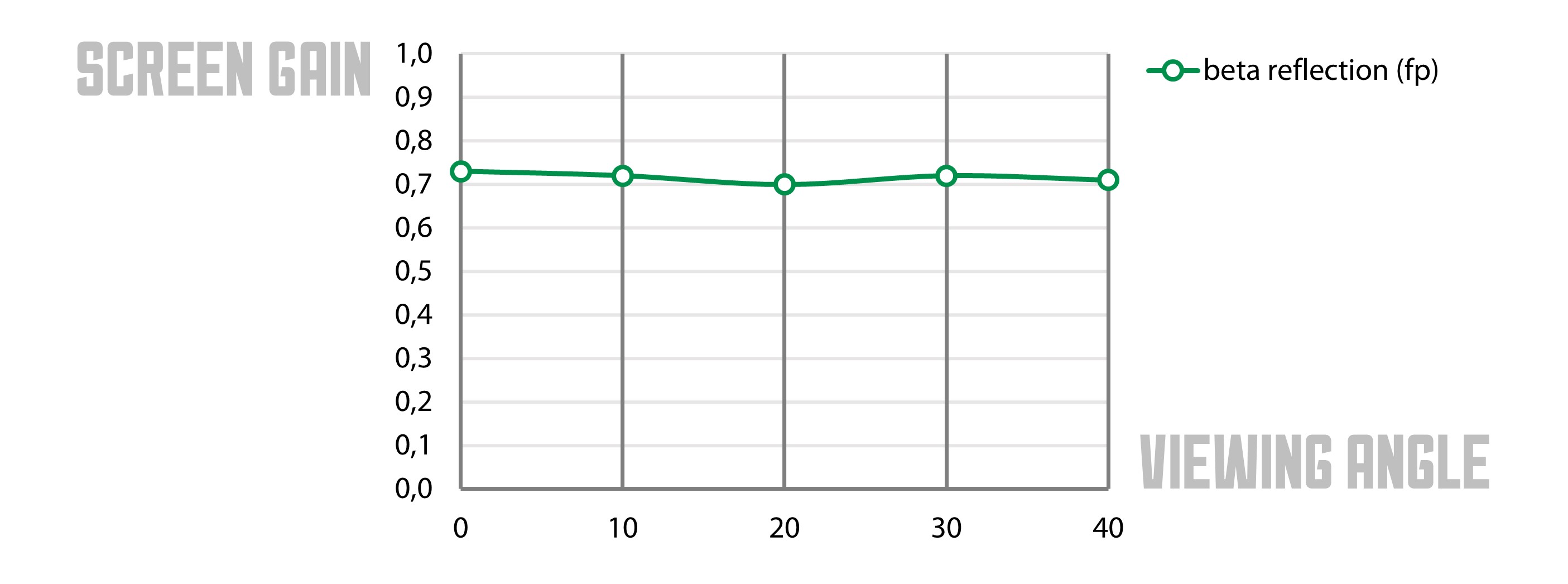 FP XL Mesh | ShowTex